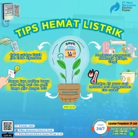 Tips Menghemat Listrik Dalam Kehidupan Sehari-Hari